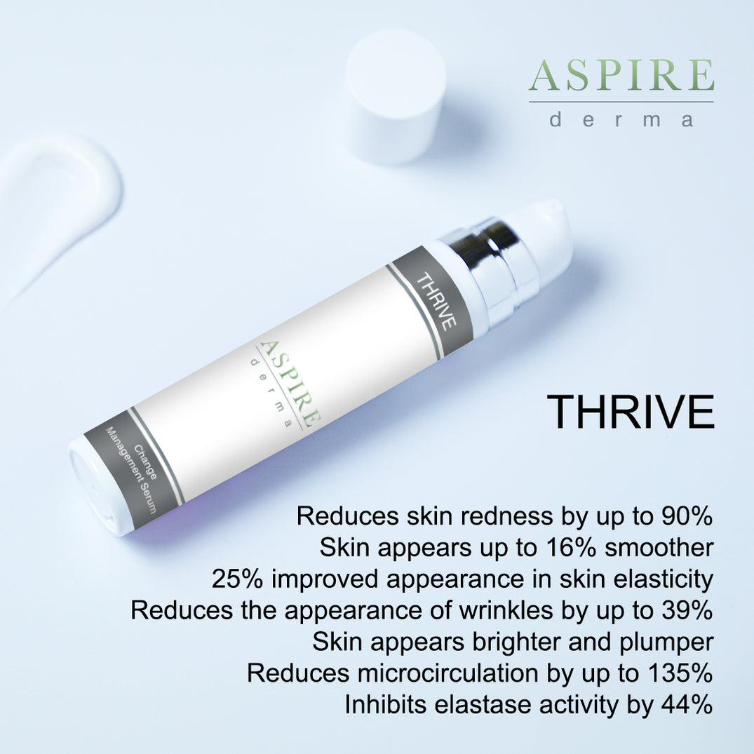 Aspire Aesthetics - Skin Treatments, Aberdeen - Scotland– Aspire ...